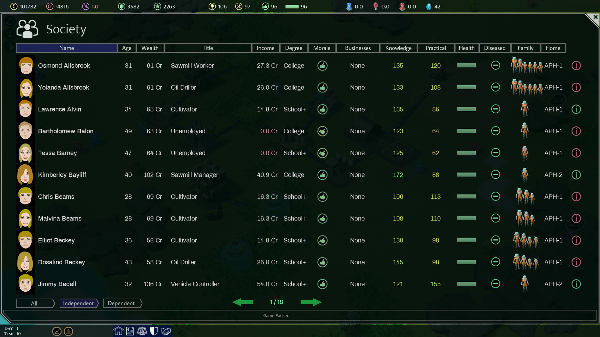 Planet Colonization on Steam