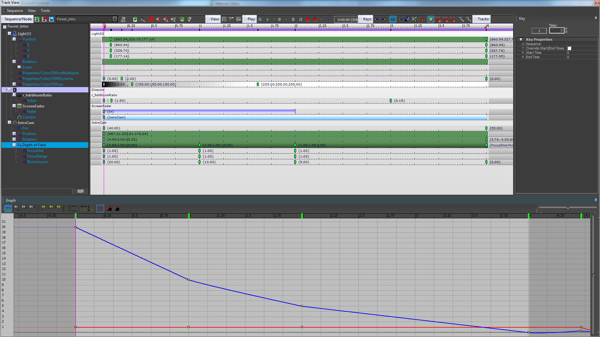 CRYENGINE - SteamStat.ru