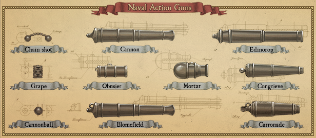 Naval Action on Steam