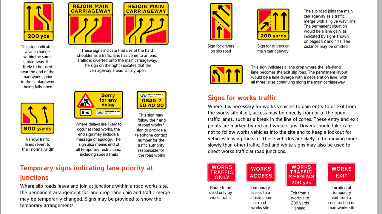 Printable road signs for driving test