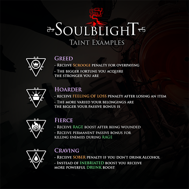 Soulblight-CODEX + Update v1.08-CODEX – Le Pirate du jeux vidéo