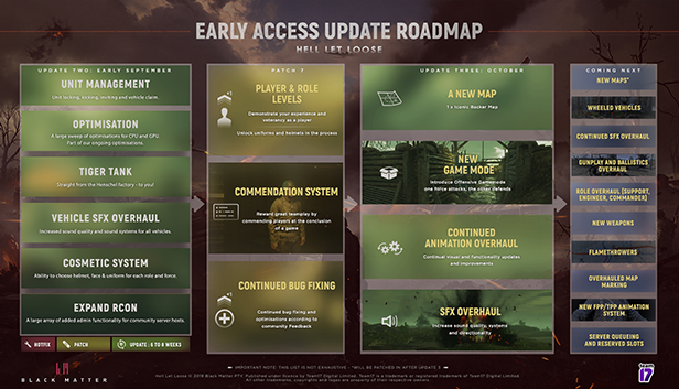 Hell Let Loose on Steam