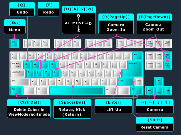 Photon Cube (2017) - MobyGames