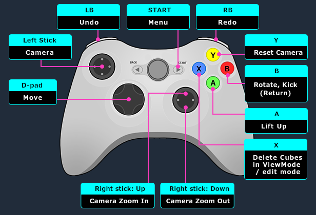 Photon Cube (2017) - MobyGames
