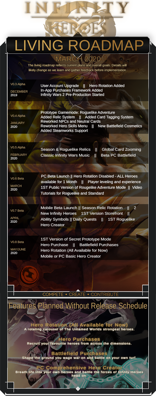 Infinity Heroes on Steam